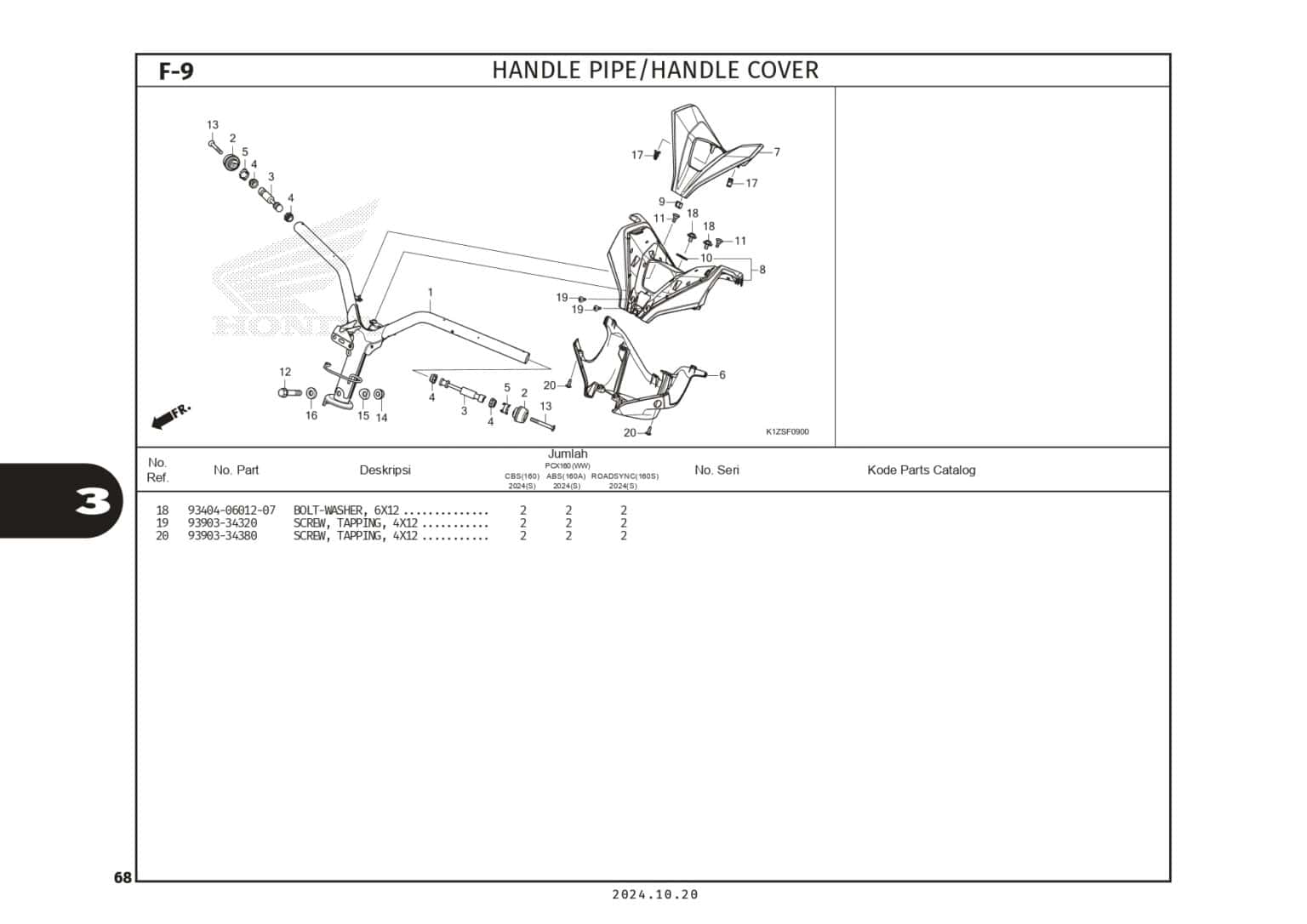 F-9 Handle Pipe Handle Cover - Katalog Suku Cadang Honda PCX 160 K1ZV ...