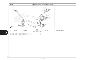F-9 Handle Pipe Handle Cover - Katalog Suku Cadang Honda PCX 160 K1ZV ...