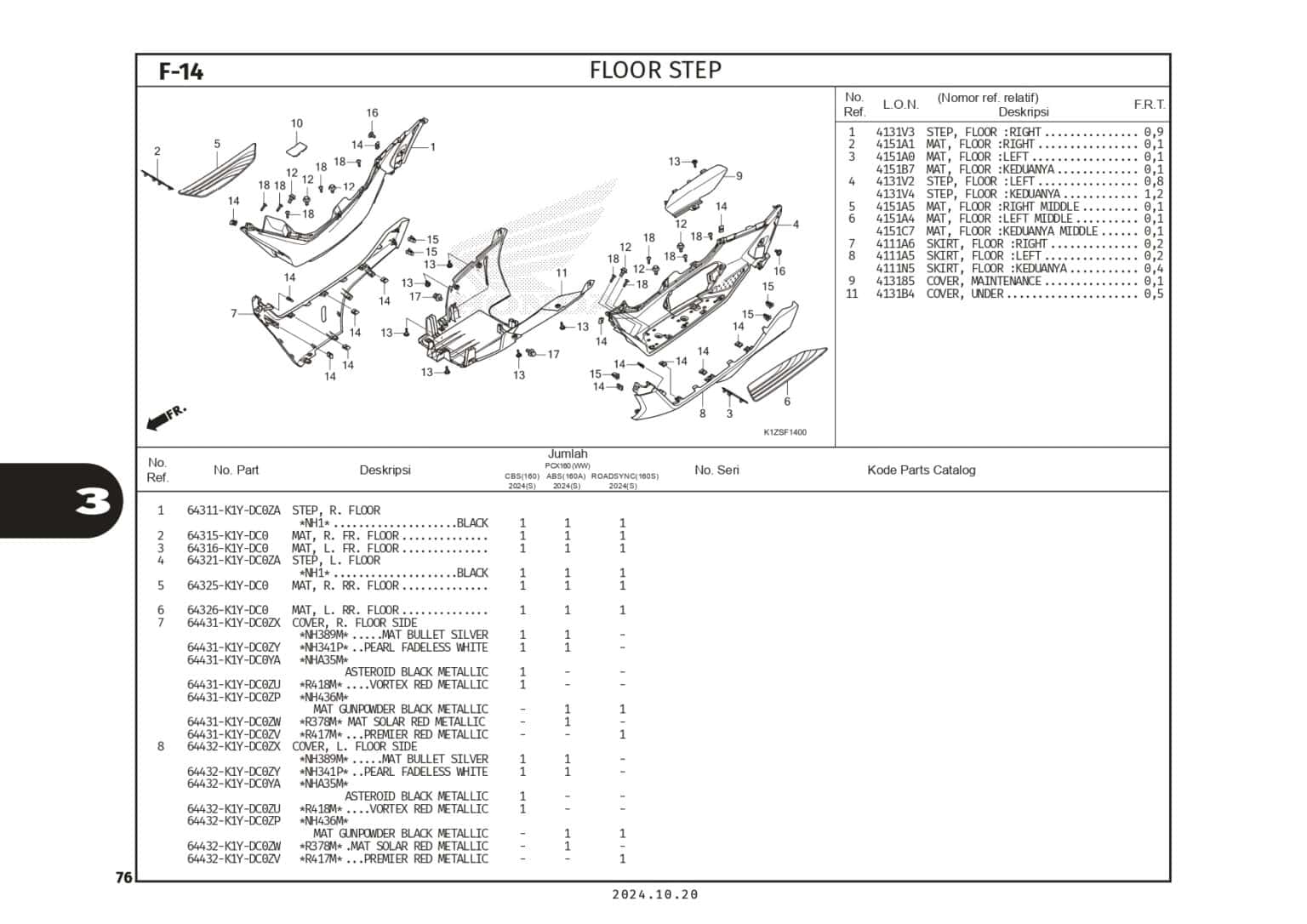 F-14 Floor Step - Katalog Suku Cadang Honda PCX 160 K1ZV - Harga Kredit ...