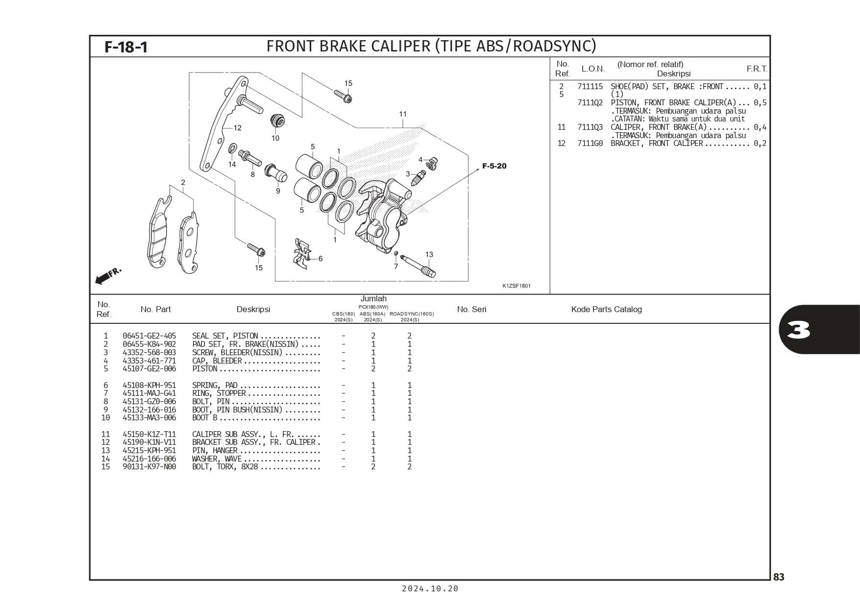 F-18-1 Front Brake Caliper Tipe ABS Roadsync - Katalog Suku Cadang ...