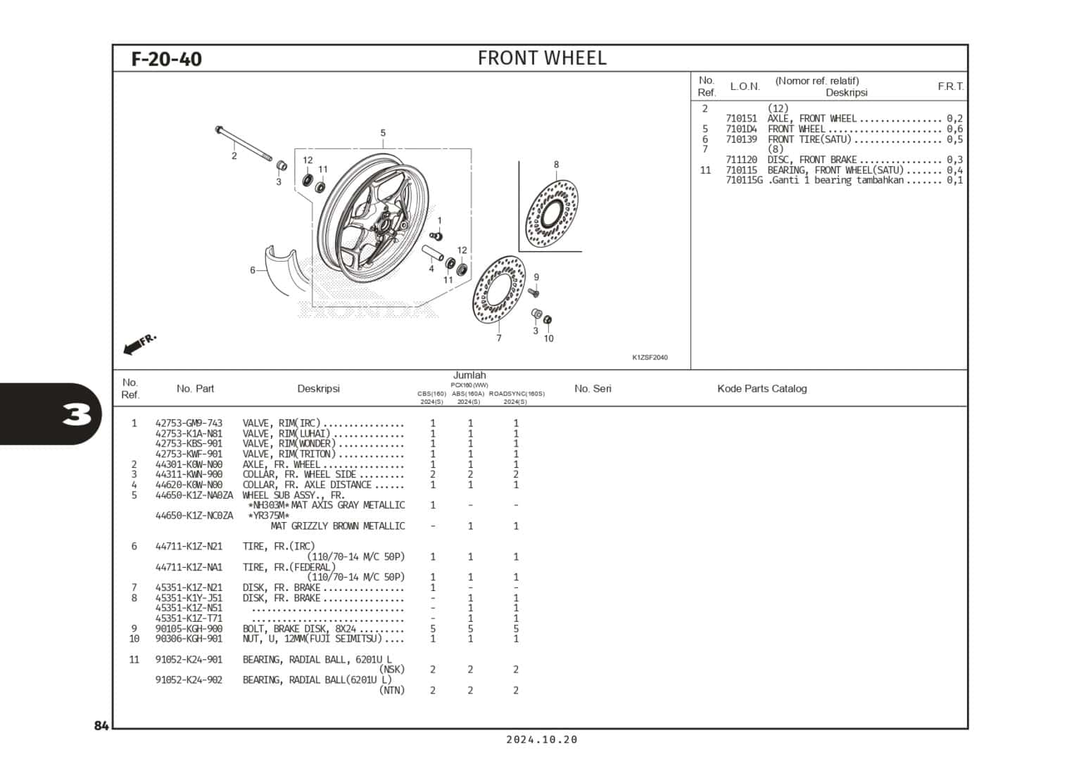 F-20-40 Front Wheel - Katalog Suku Cadang Honda PCX 160 K1ZV - Harga ...
