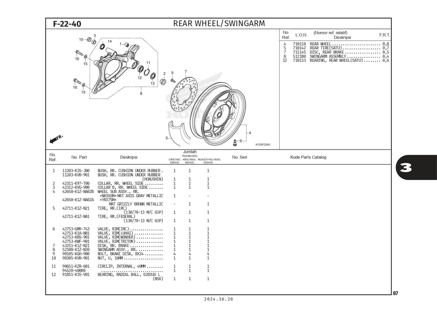 F-22-20 Rear Wheel Swingarm - Katalog Suku Cadang Honda PCX 160 K1ZV ...