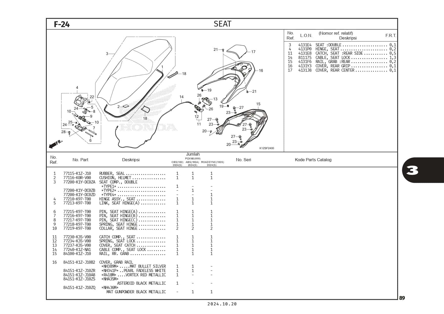 F-24 Seat - Katalog Suku Cadang Honda PCX 160 K1ZV - Harga Kredit Motor ...