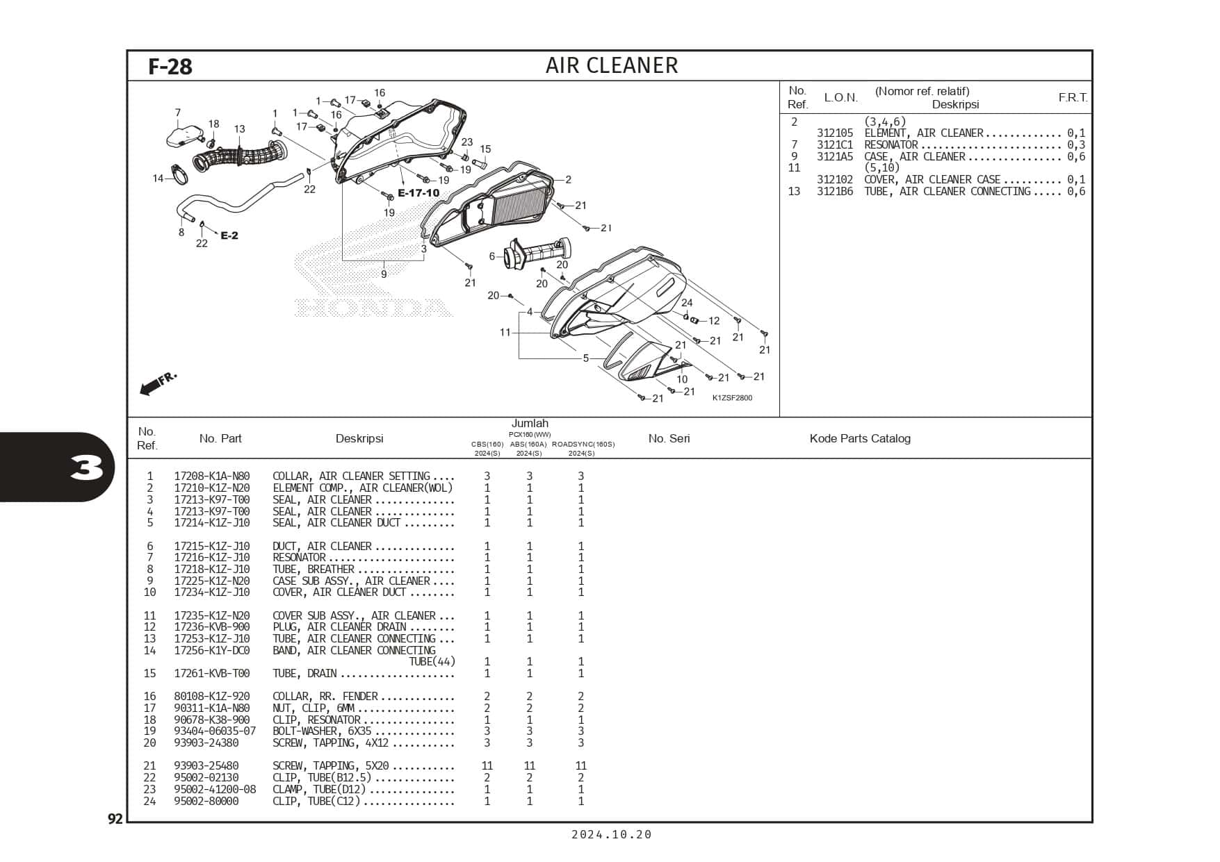 F-28 Air Cleaner - Katalog Suku Cadang Honda PCX 160 K1ZV - Harga ...