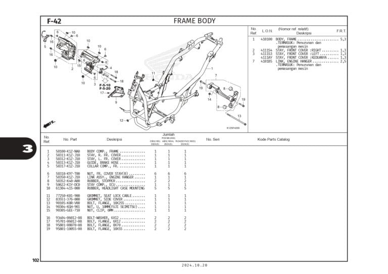 F-42 Frame Body - Katalog Suku Cadang Honda PCX 160 K1ZV - Harga Kredit ...