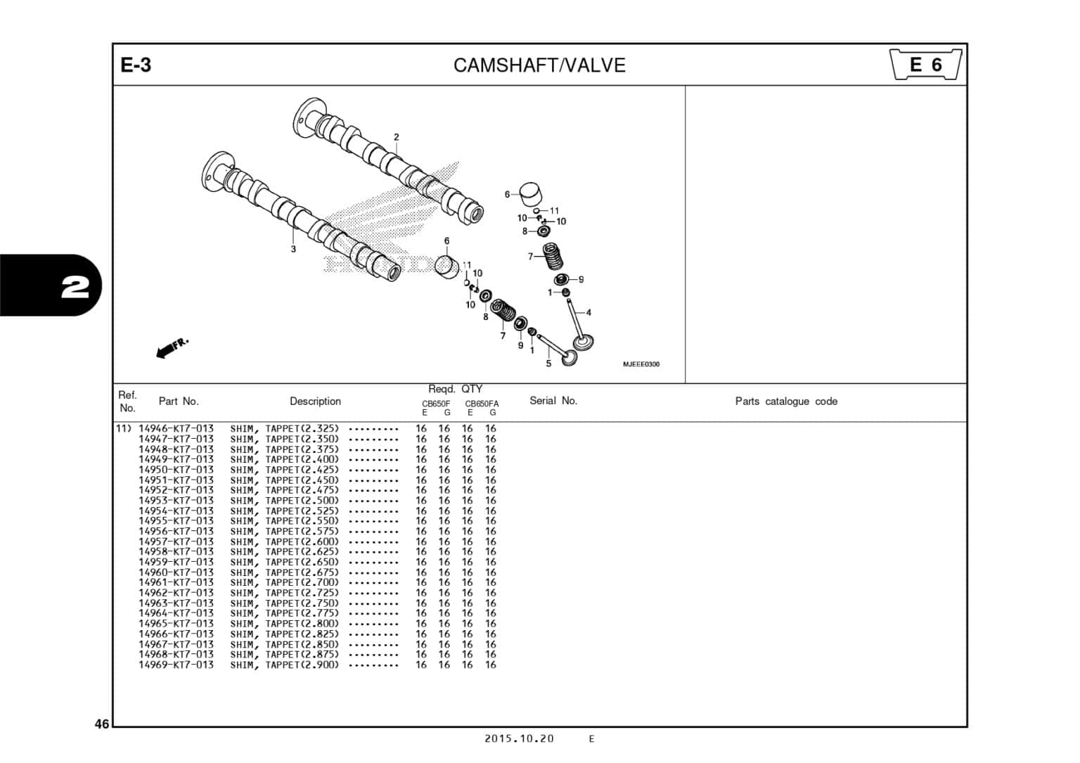 E-3 Camshaft Valve - Katalog Honda CB650F - Harga Kredit Motor Honda ...