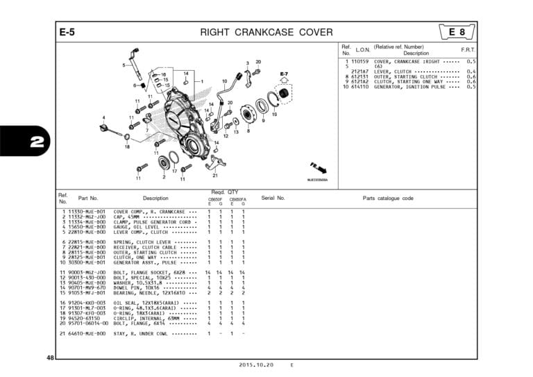 E-5 Right Crankcase Cover - Katalog Honda CB650F - Harga Kredit Motor ...