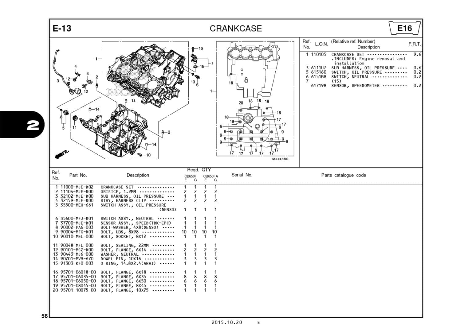 E-13 Crankcase - Katalog Honda CB650F - Harga Kredit Motor Honda ...