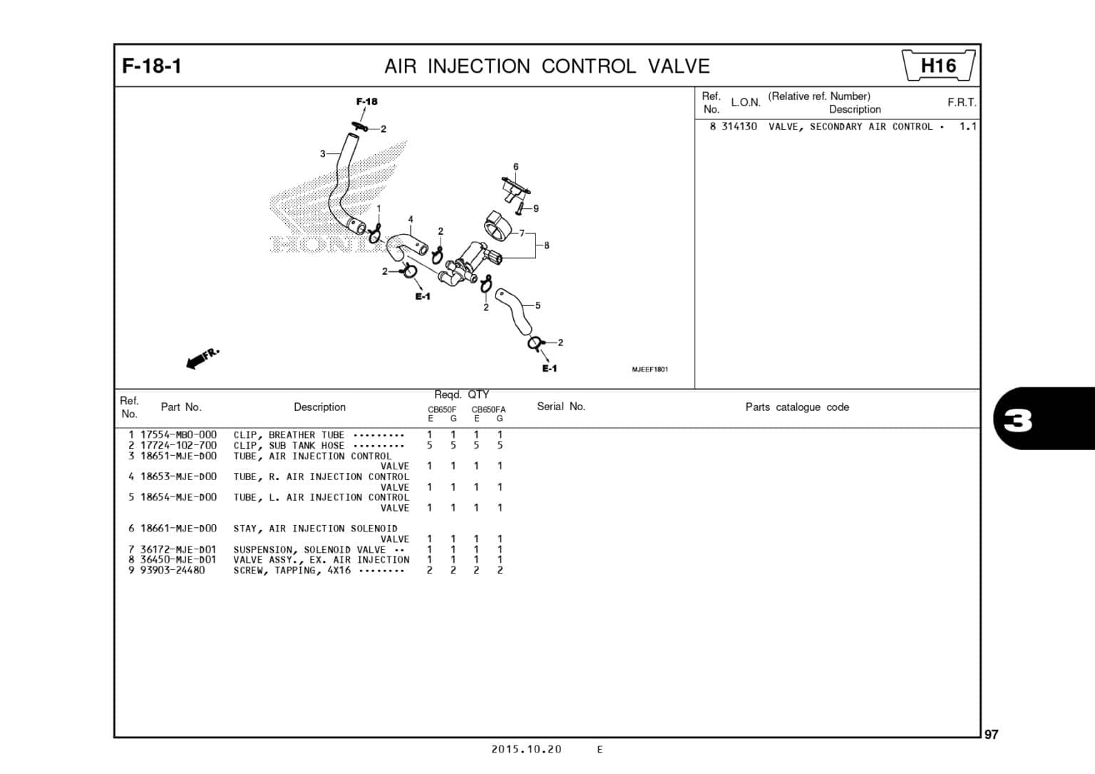 F-18-1 Air Injection Control Valve - Katalog Honda CB650F - Harga ...