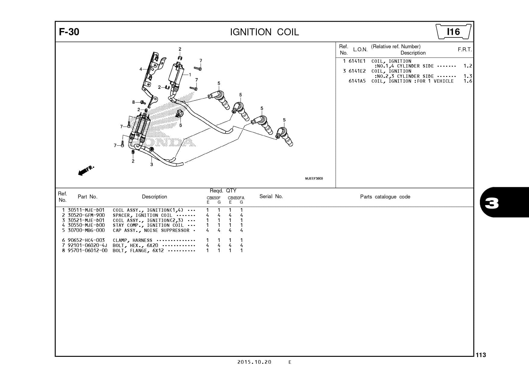 F-30 Ignition Coil - Katalog Honda CB650F - Harga Kredit Motor Honda ...