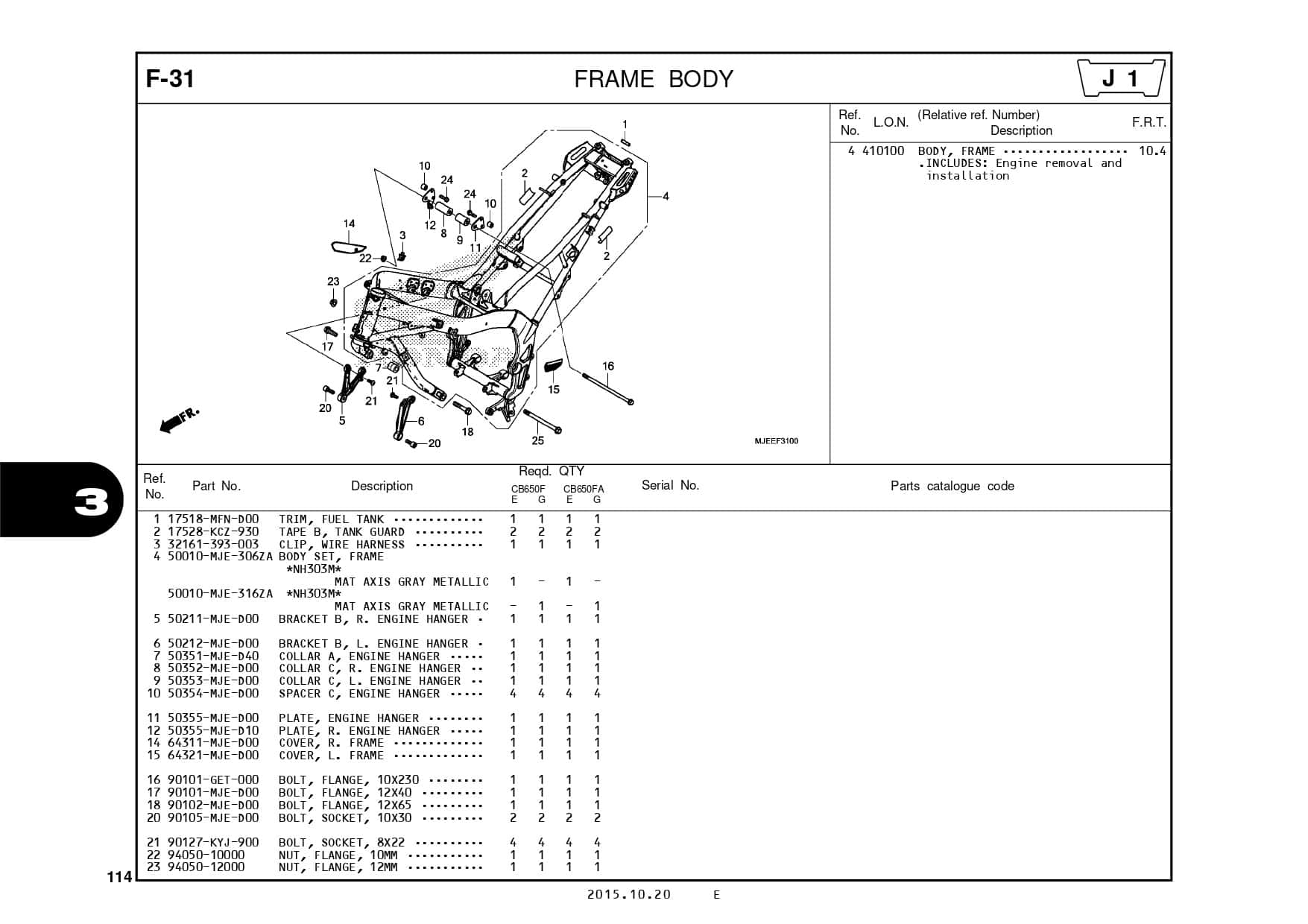 F-31 Frame - Katalog Honda CB650F - Harga Kredit Motor Honda | Dealer ...