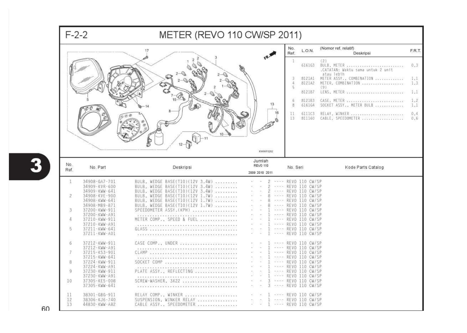 F-2-2 Meter - Katalog Honda Revo 110 Carbu - Harga Kredit Motor Honda ...