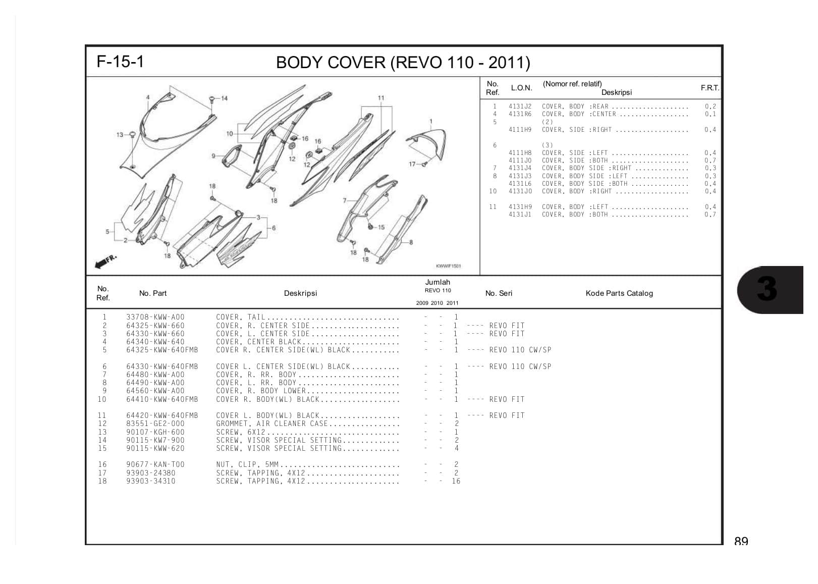 F-15-1 Body Cover Revo 2011 - Katalog Honda Revo Carbu - Harga Kredit ...