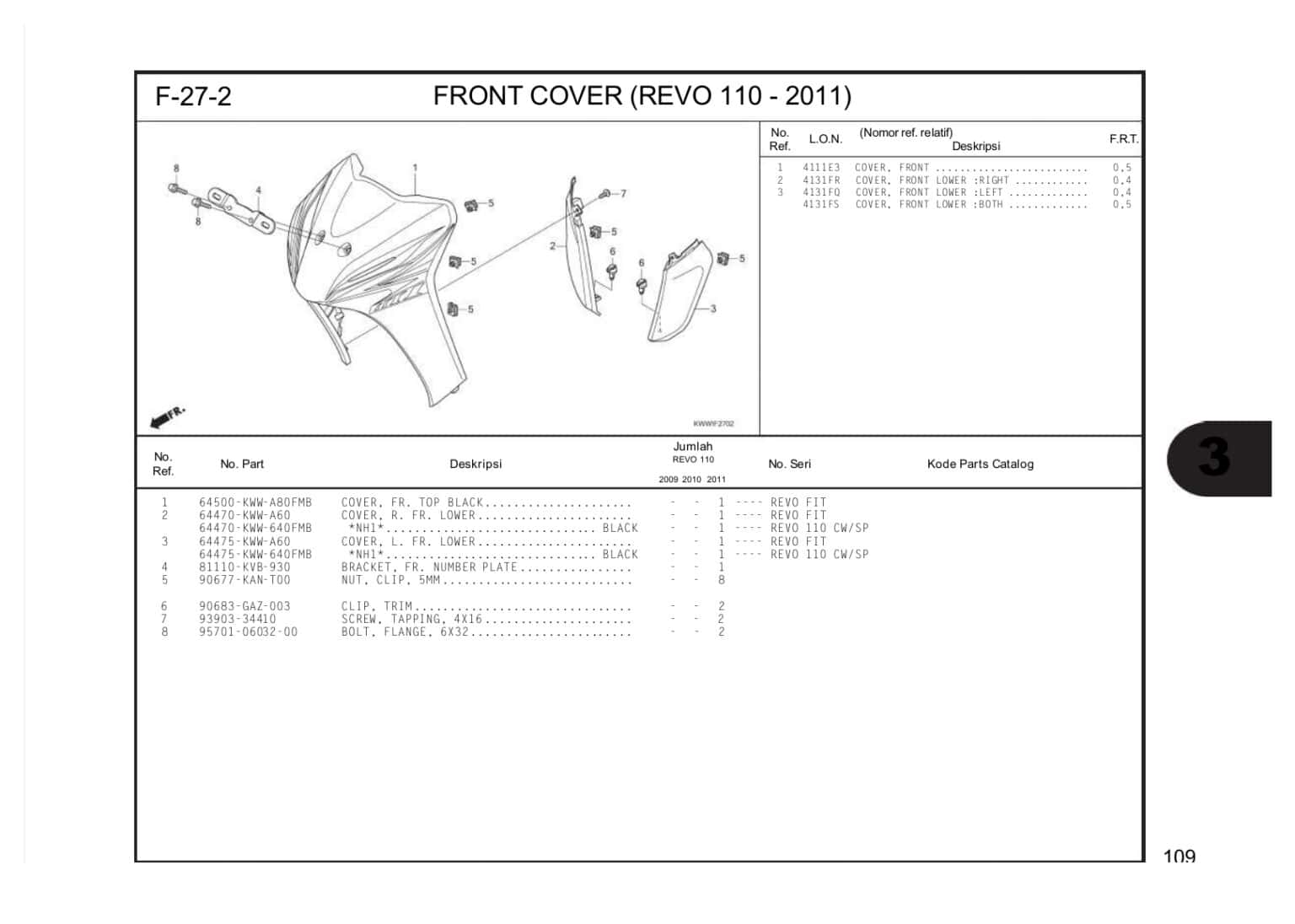 F-27-2 Front Cover Revo 110 2011 - Katalog Honda Revo 110 Carbu - Harga ...