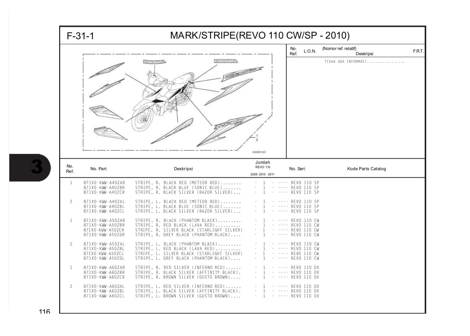 F-31-1 Mark Stripe Revo 110 2010 - Katalog Honda Revo 110 Carbu - Harga ...