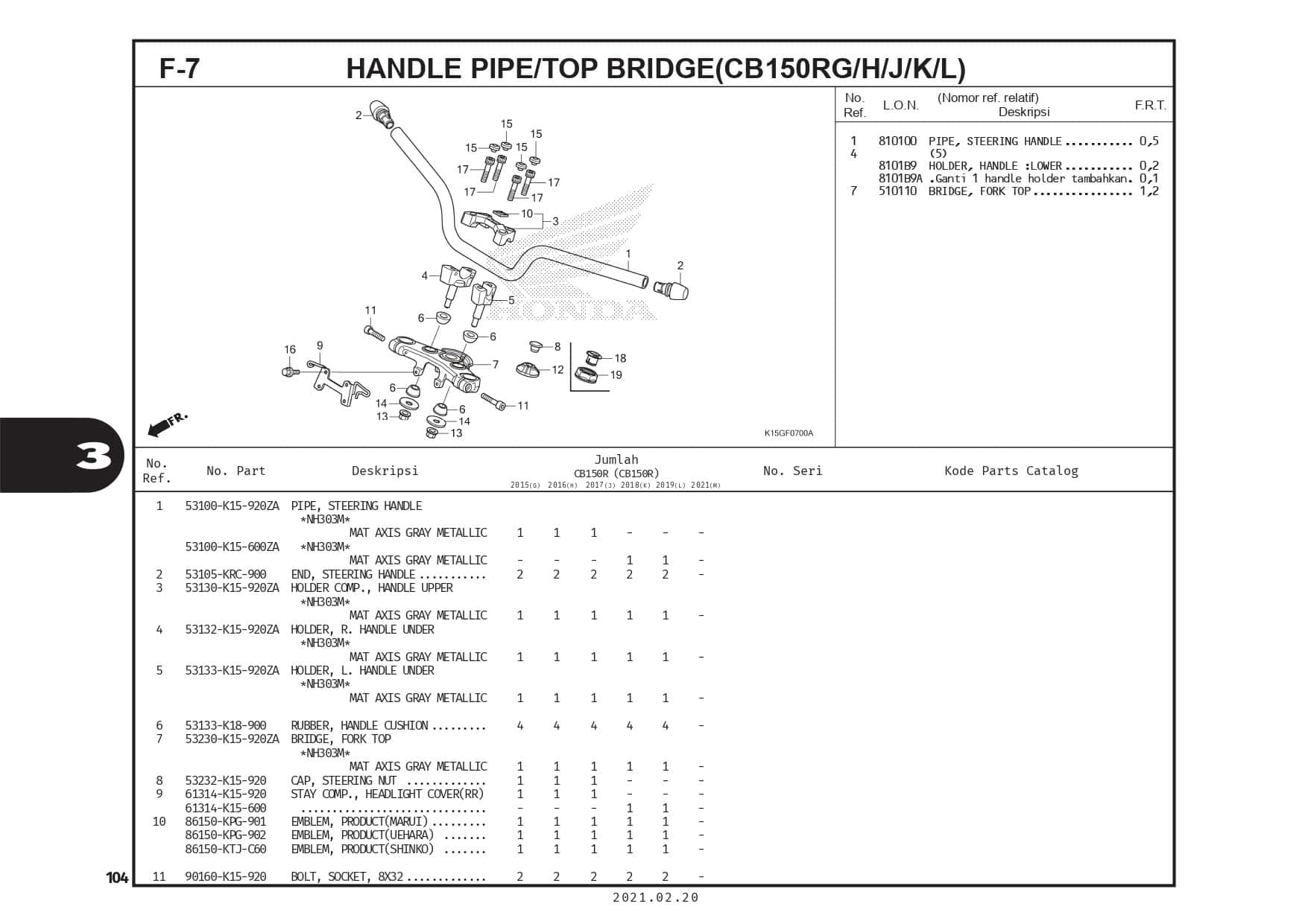 F-7 Handle Pipe Top Bridge - Katalog Honda CB150 K15P - Harga Kredit ...