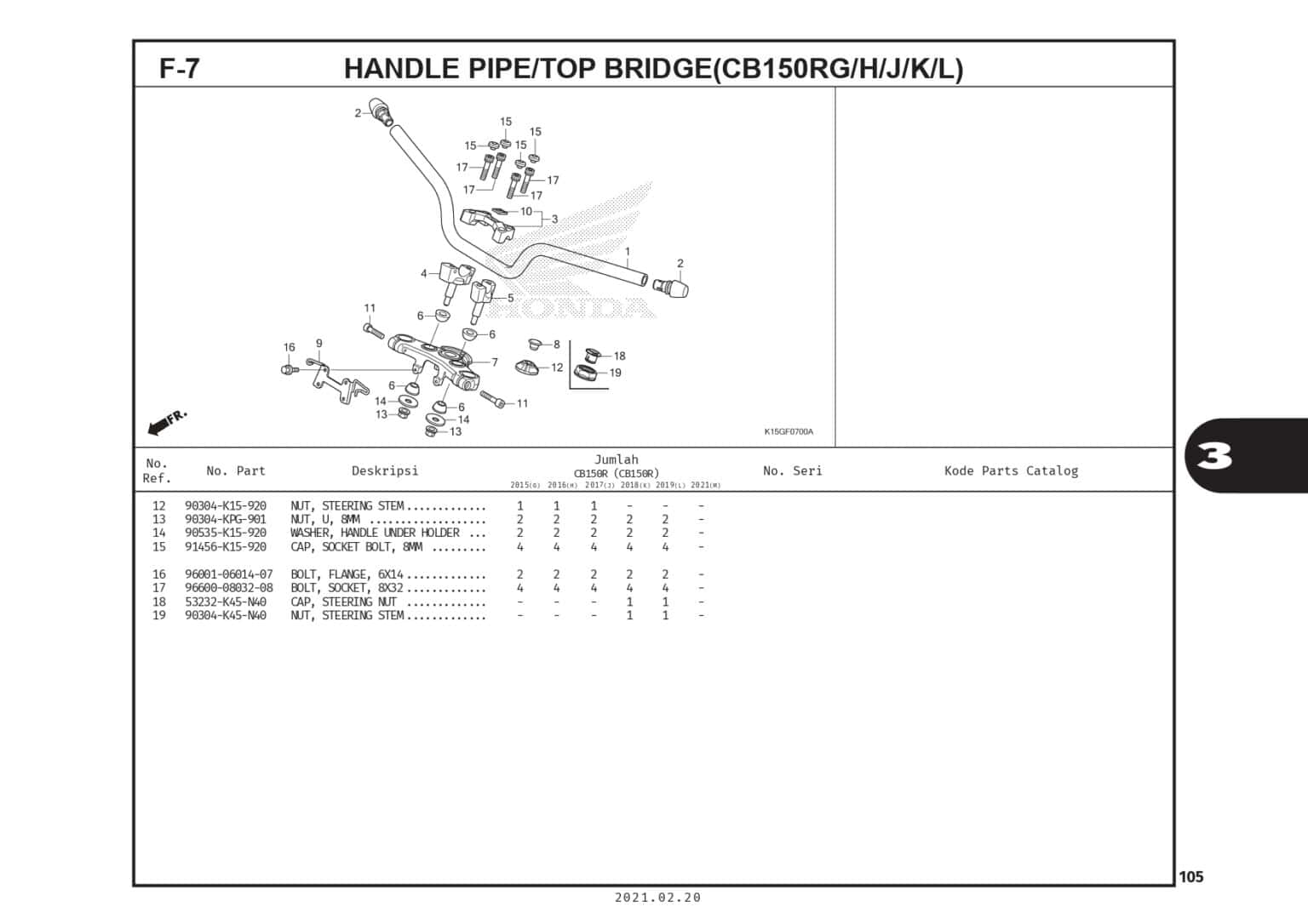 F-7 Handle Pipe Top Bridge - Katalog Honda CB150 K15P - Harga Kredit ...