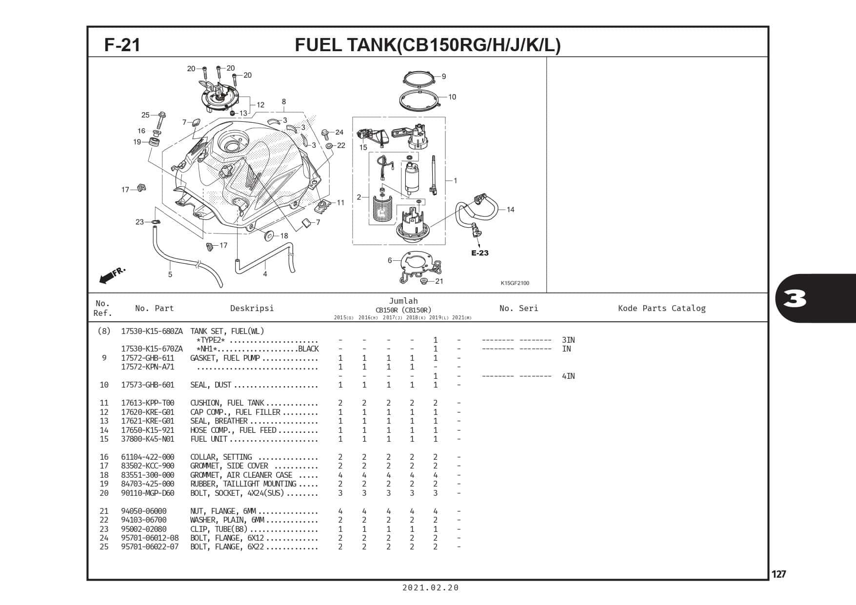 F-21 Fuel Tank - Katalog Honda CB150 K15P - Harga Kredit Motor Honda ...