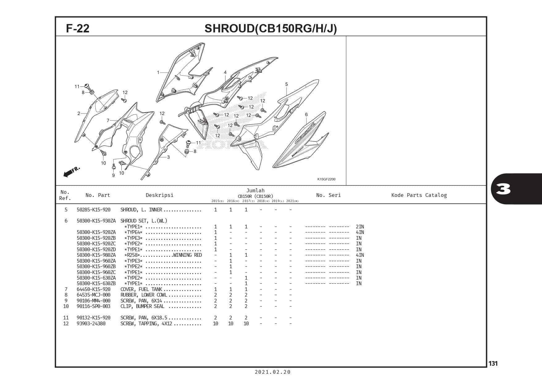 F-22 Shroud - Katalog Honda CB150 K15P - Harga Kredit Motor Honda ...