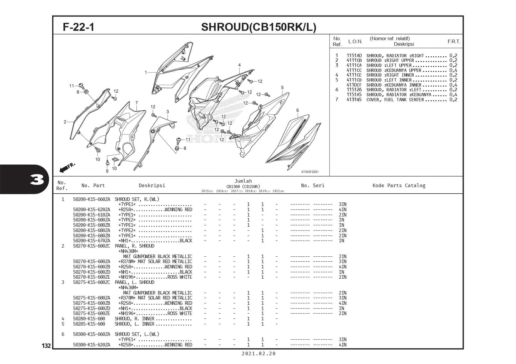 F22-1 Shroud - Katalog Honda CB150 K15P - Harga Kredit Motor Honda ...