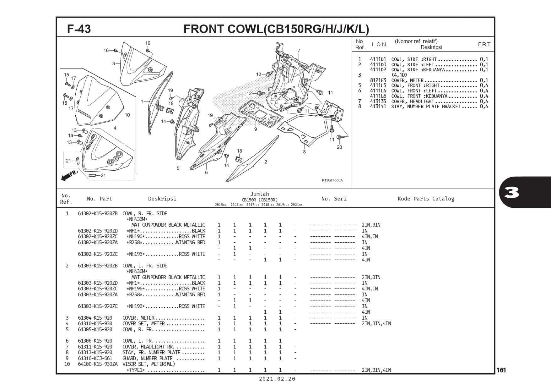 F-43 Front Cowl - Katalog Honda CB150 K15P - Harga Kredit Motor Honda ...