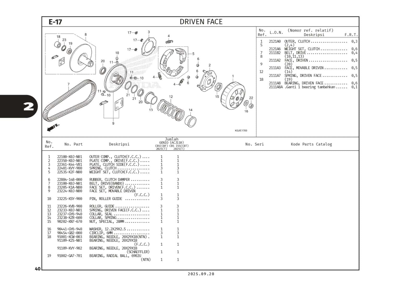 E-17 Driven Face - Honda Genio K0JB - Harga Kredit Motor Honda | Dealer ...