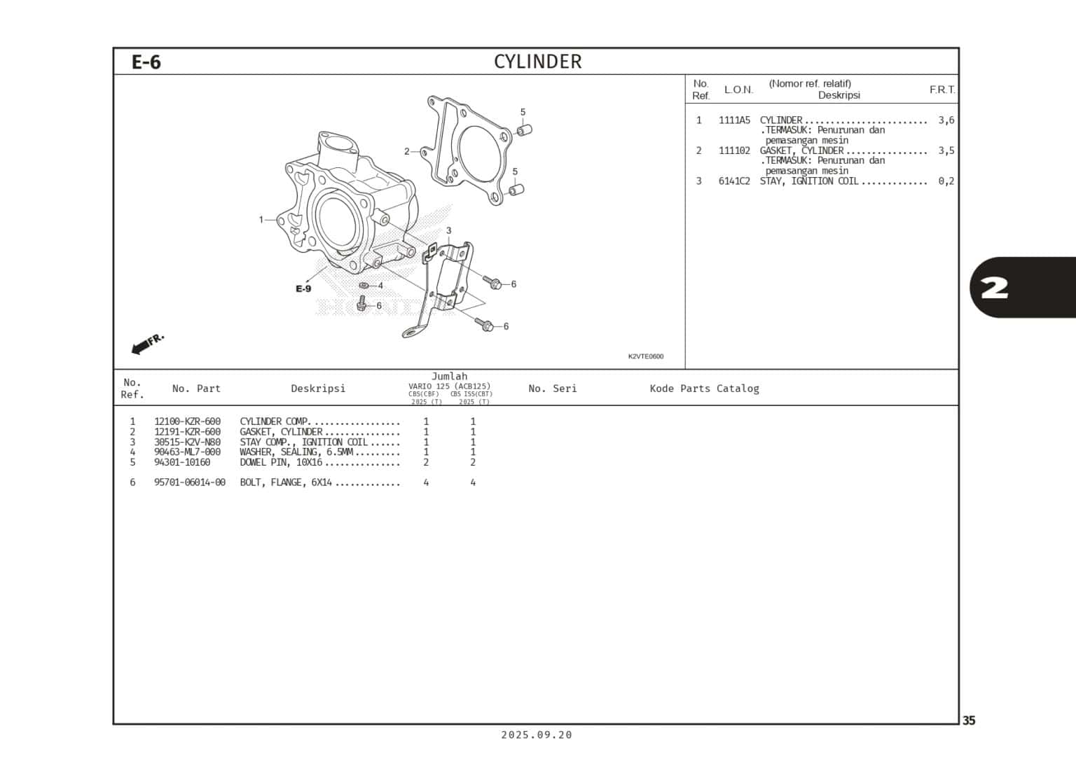 E-6 Cylinder - Honda Vario 125 dan Vario 125 Street - Harga Kredit ...