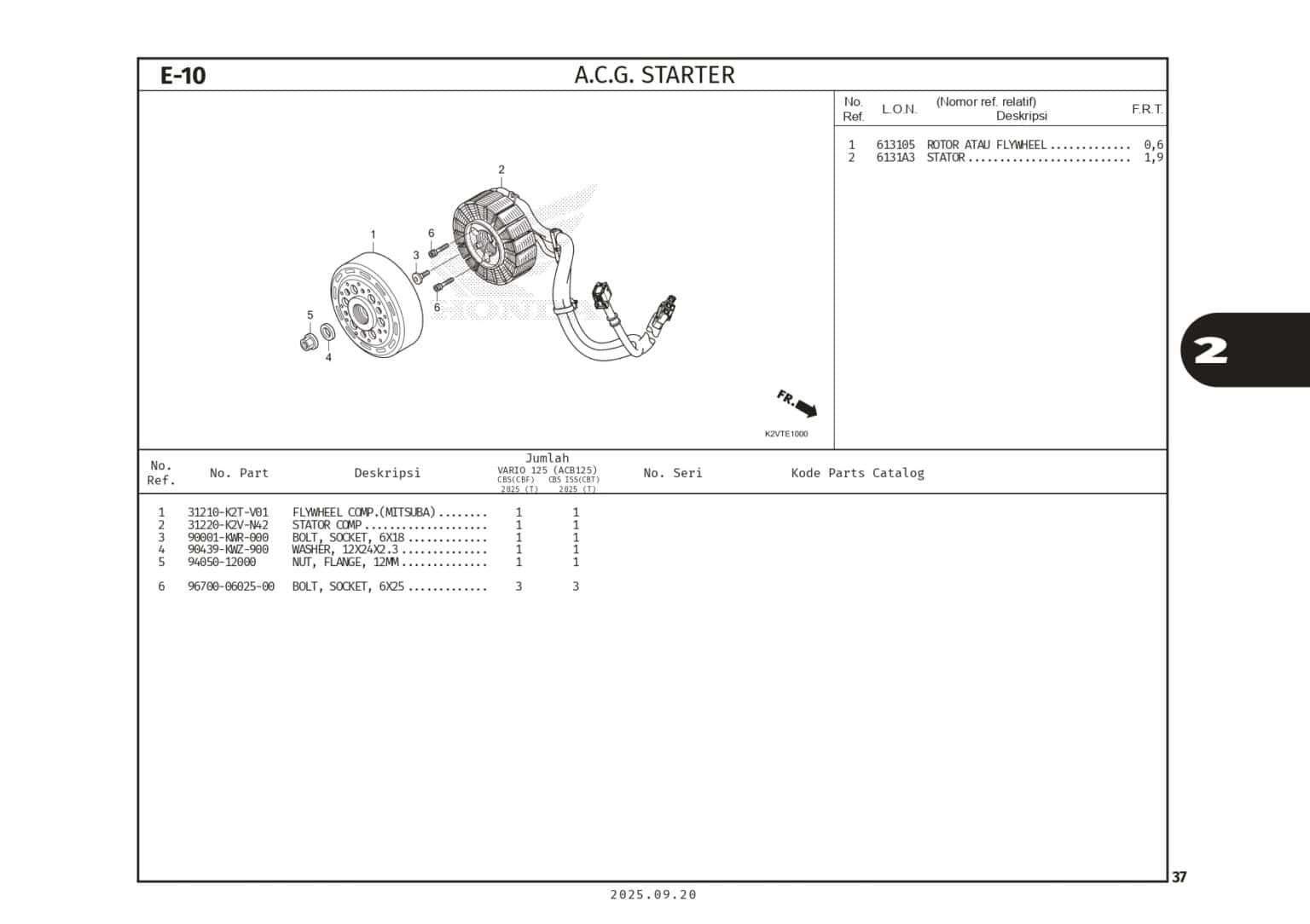 E-10 ACG Starter - Honda New Vario 125 dan Vario 125 Street - Harga ...