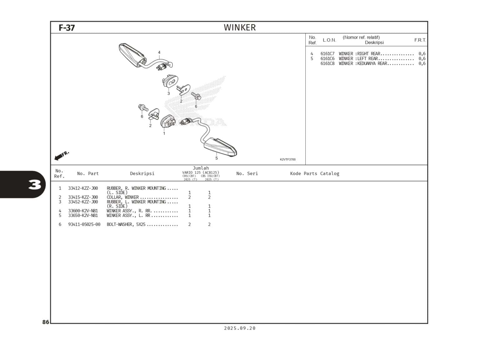 F-37 Winker - Honda New Vario 125 dan Vario 125 Street - Harga Kredit ...