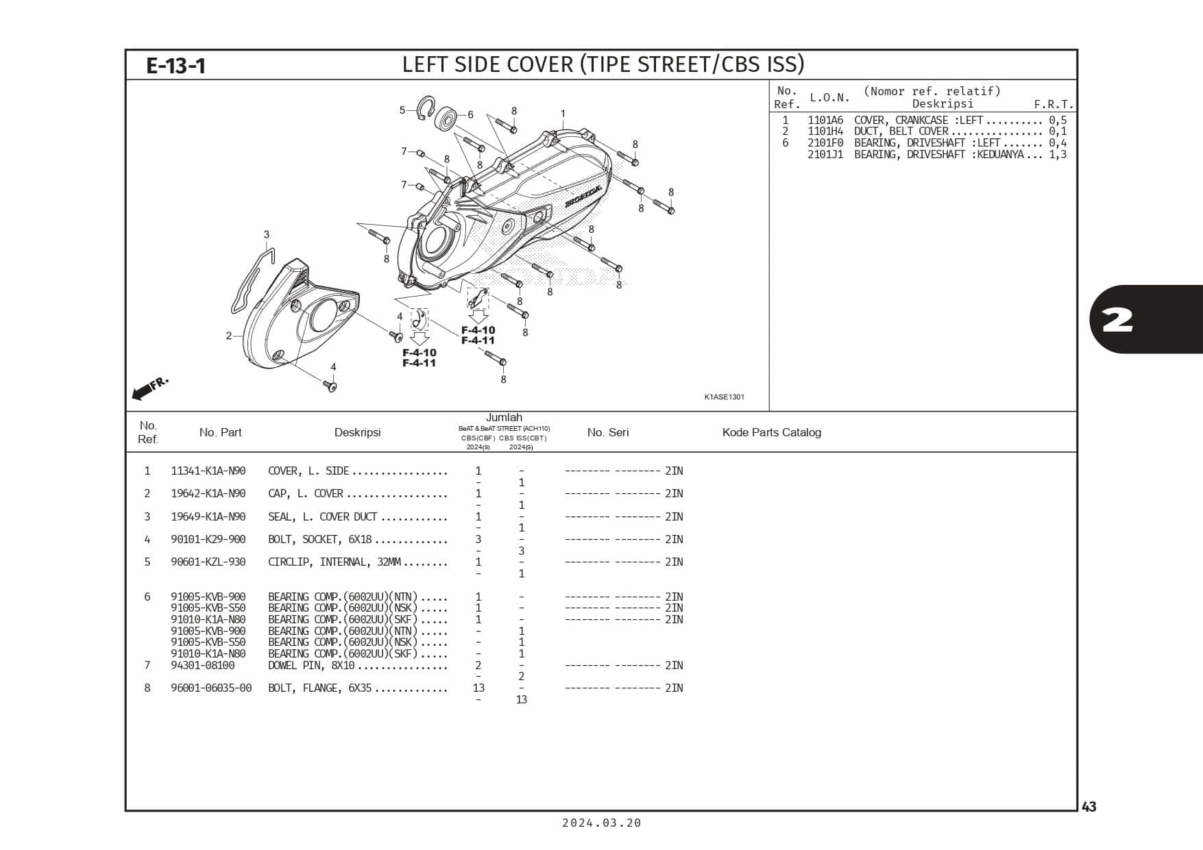 E-13 Left Side Cover - Honda BeAT Street K1AL - Harga Kredit Motor ...
