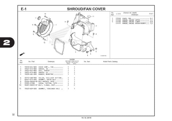 E-1 Shroud / Fan Cover - Katalog Honda Beat Esp K1A - Harga Kredit ...