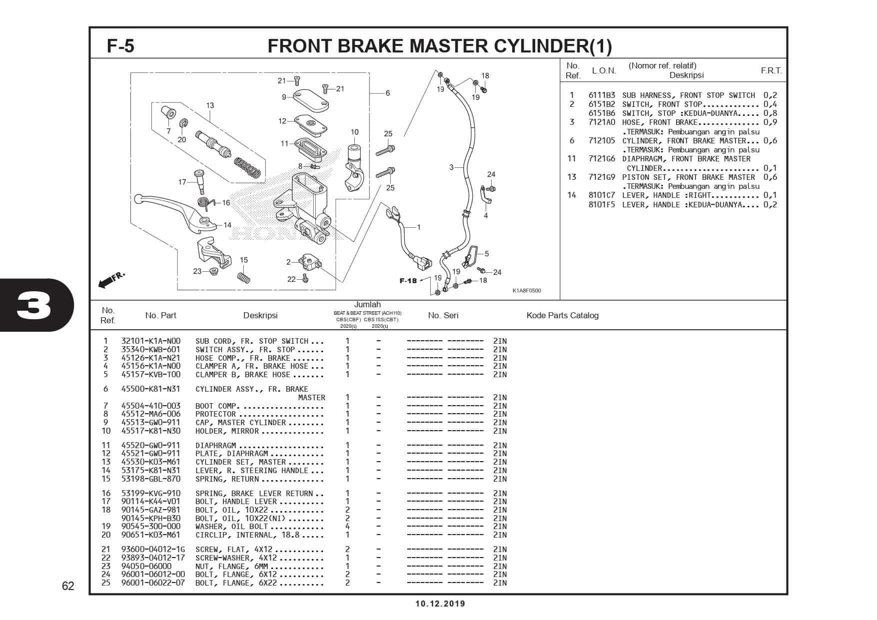 F-5 Front Brake Master Cylinder - Honda BeAT Street eSP K1A - Harga ...