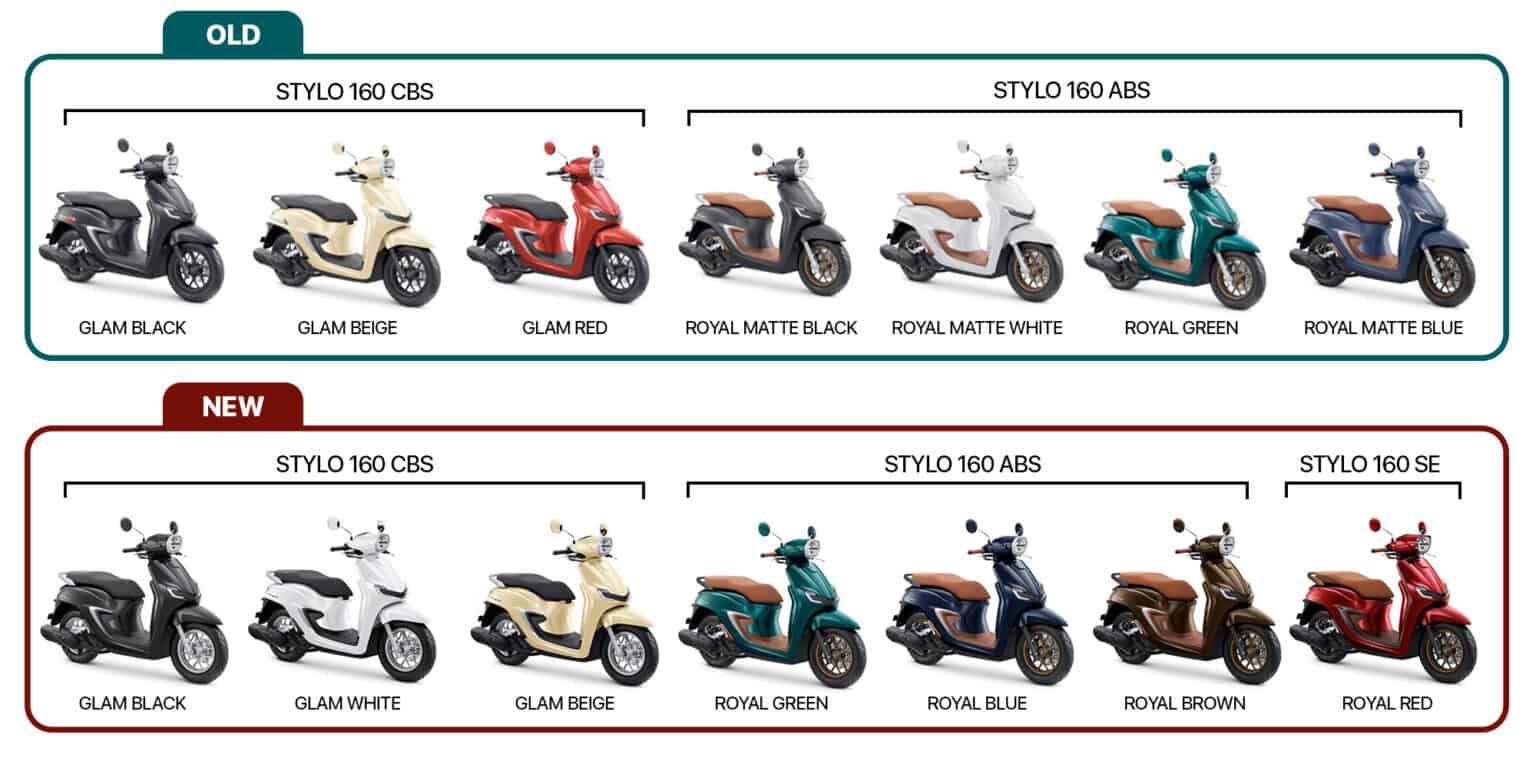 New Honda Stylo 160 Hadirkan Warna Spesial Burgundy